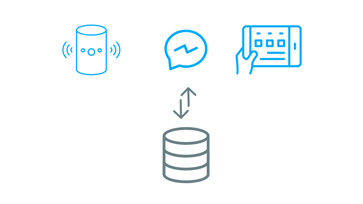 Creative digital solutions for luxury brands